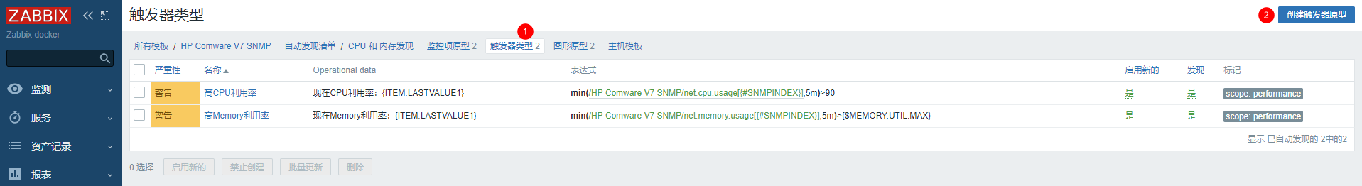 zabbix 6.0 SNMP模板配置监控网络设备 | Elin 的空间